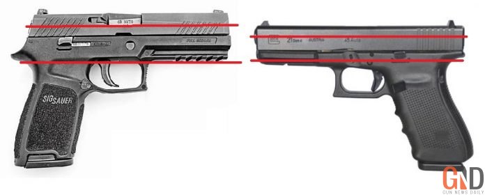 Glock 21 vs Sig Sauer's P320: Which Is Superior? - The National Interest